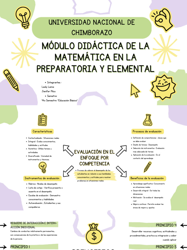Módulo Final | PDF | Evaluación | Aprendizaje