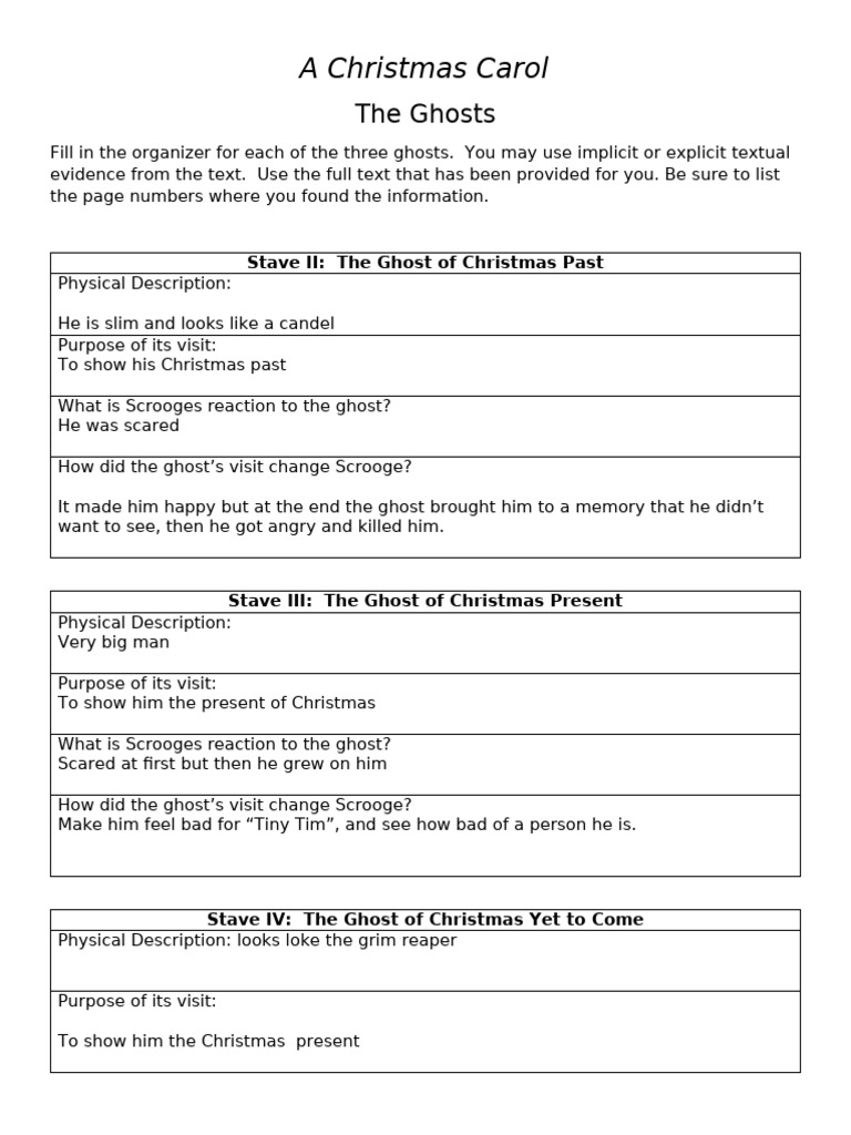A Christmas Carol The Ghosts-cc390e-6d4c34 | PDF