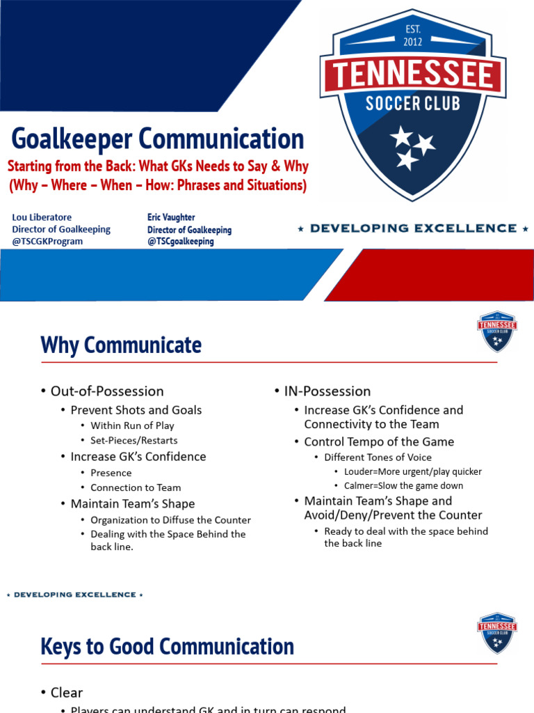 TSC GK Communication PPT 1 | PDF | Sports | Team Sports