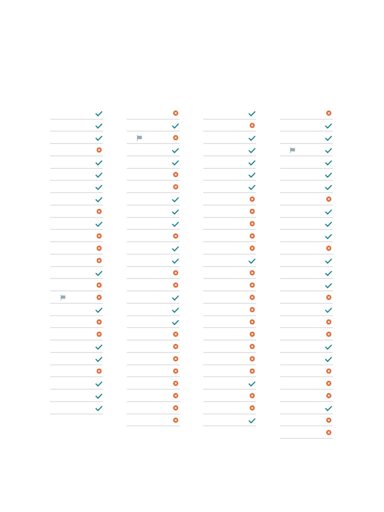 The Official Lsat Preptest 140 Score Report: Section 1 Section 2 ...