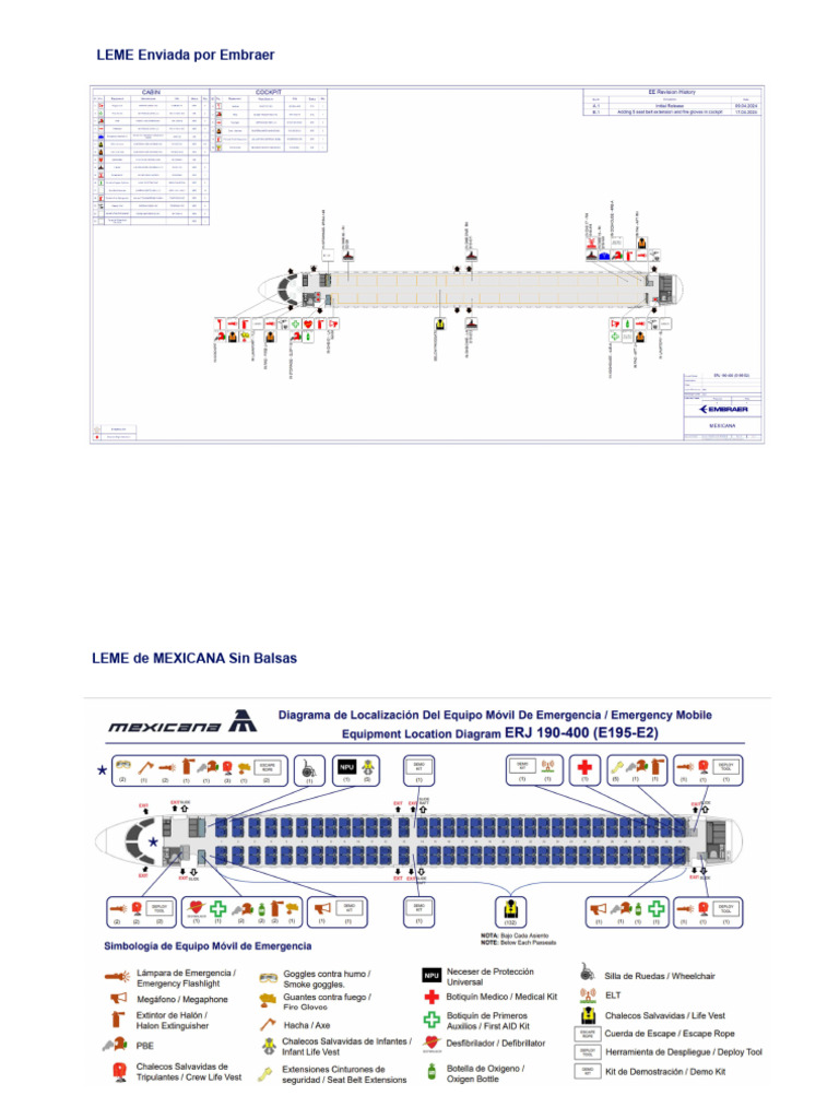 LEME Embraer | PDF