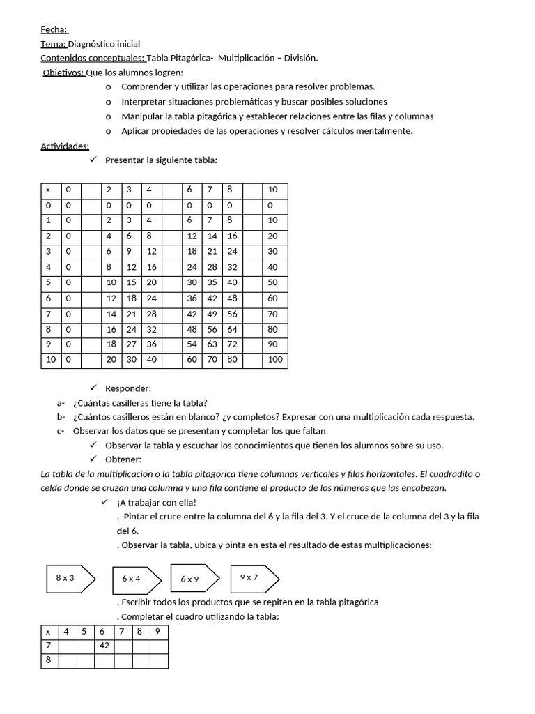 Matemática Operatoria | PDF | Matemáticas | Aritmética