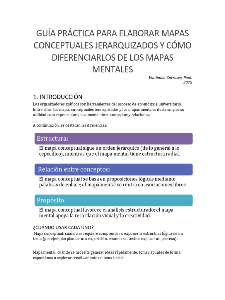 Guía Mapas Conceptuales | PDF | Aprendizaje | Ciencia cognitiva