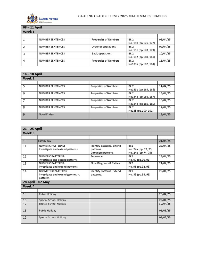 Grade 6 Term 2 2025 Tracker | PDF | Elementary Mathematics | Lexicology