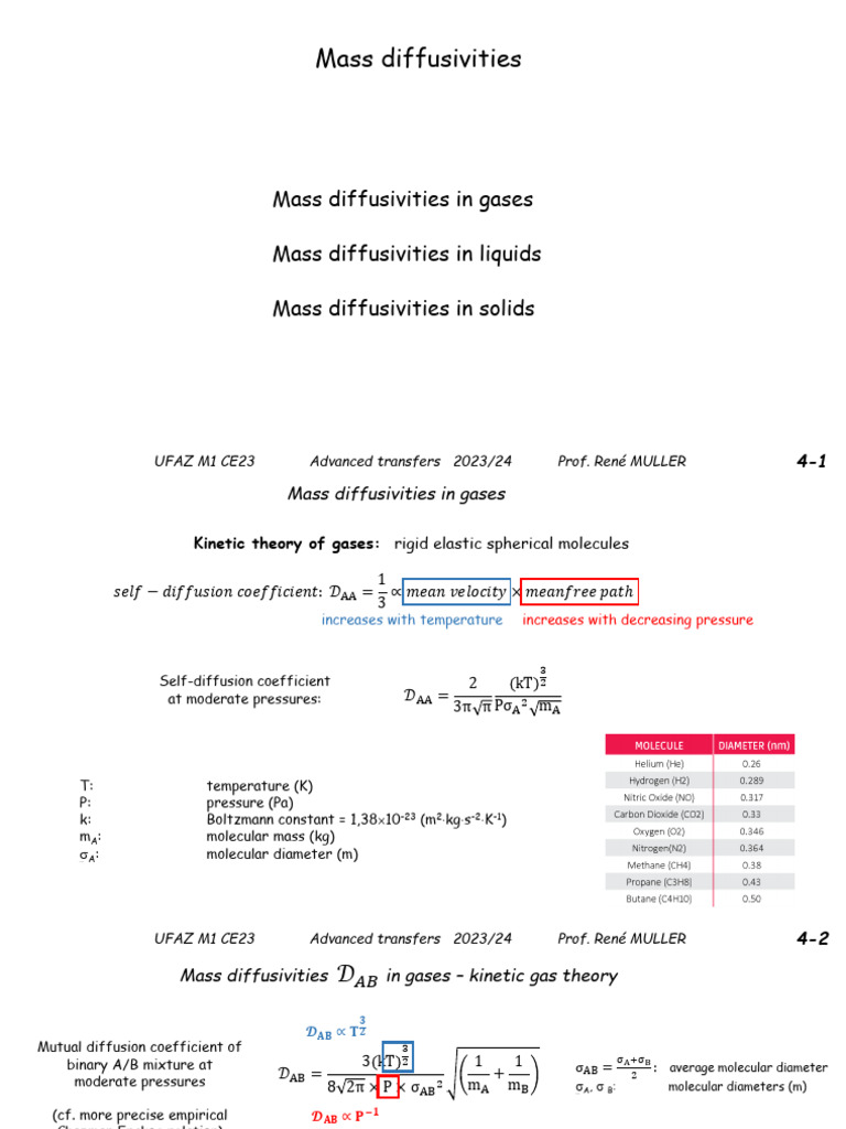 UFAZ M1 Advanced Transfers 2023-2024 Mass diffusivities | PDF | Gases ...