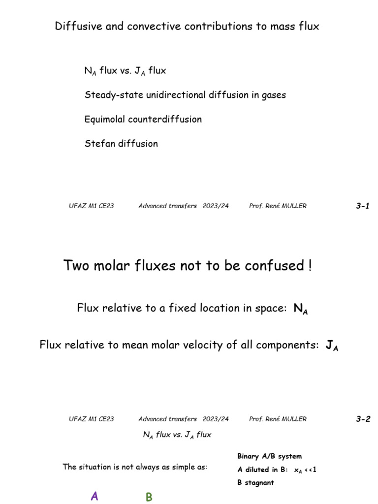 UFAZ M1 Advanced Transfers 2023-2024 Convective Vs Diffusive Mass ...
