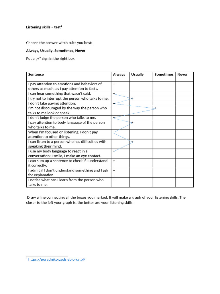 Test-Listening Skills HAS BEEN DONE | PDF