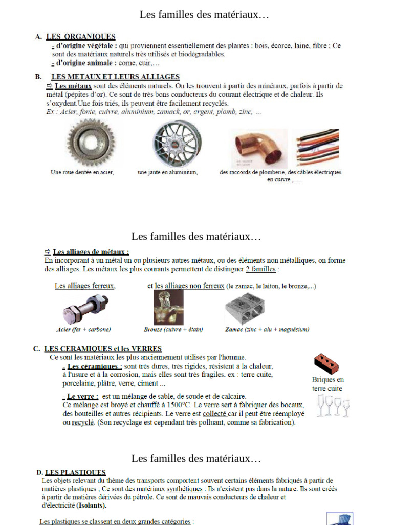 Familles Et Propriétés Des Matériaux | PDF