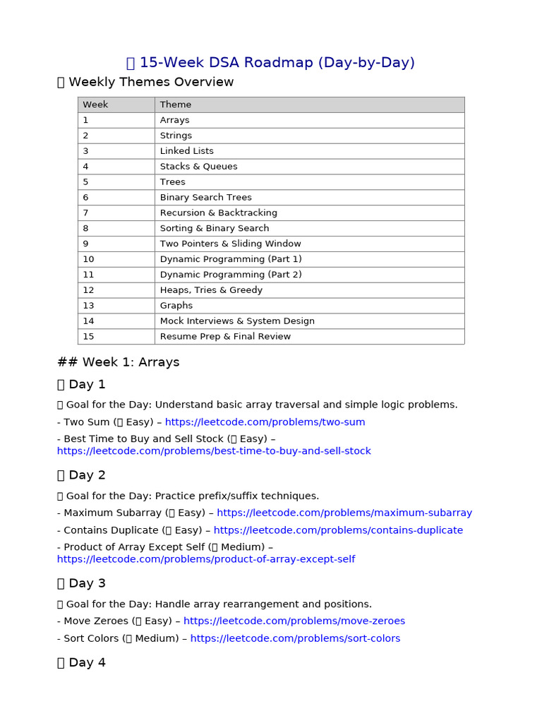 DSA Complete 15 Week Roadmap Final | PDF