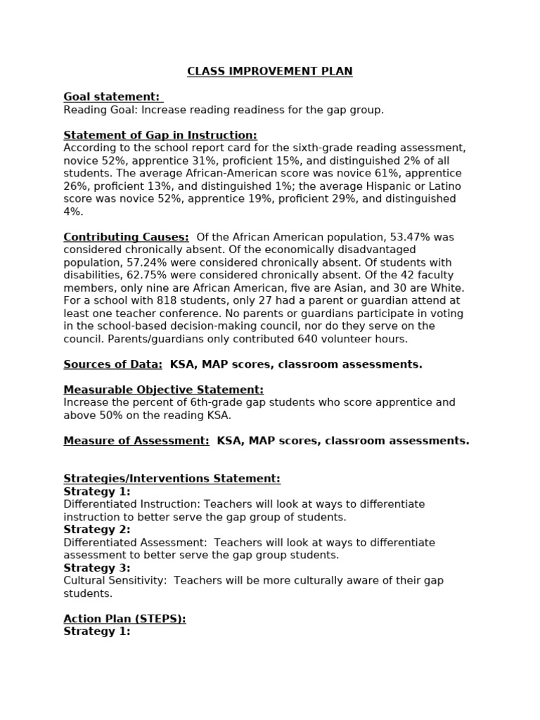 Classroom Improvement Plan | PDF | Differentiated Instruction | Procedural Knowledge
