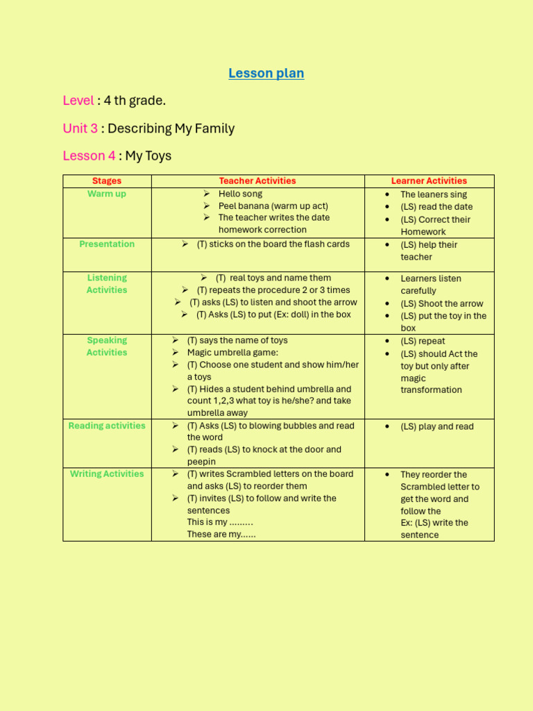 4th Grade Family and Toys Lesson Plan | PDF