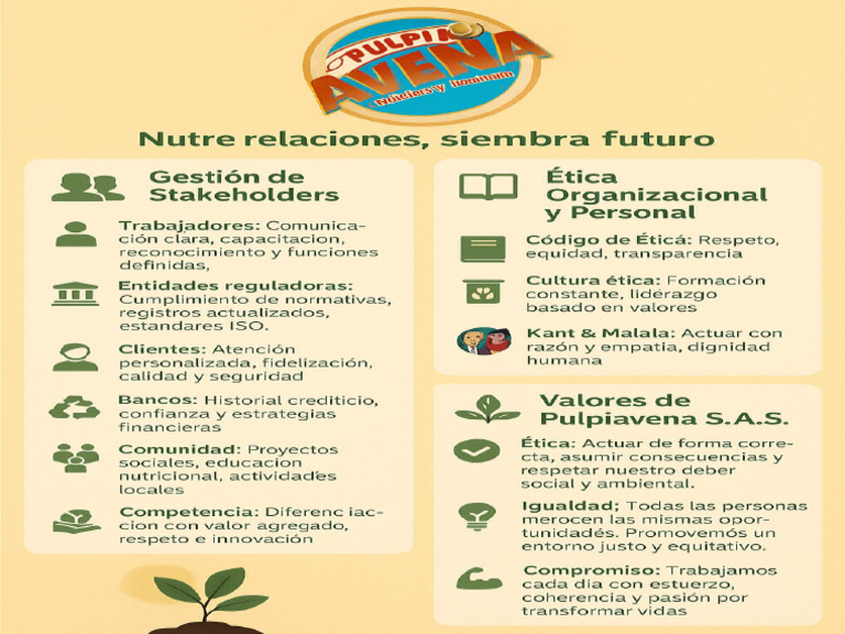 Infografia Editable | PDF