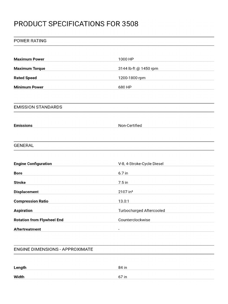 3508 | PDF