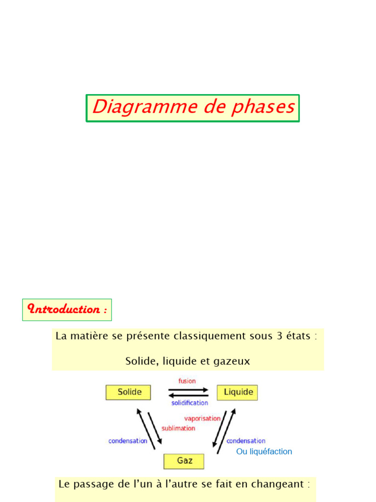 Cours STU4 2021 (Chapitre II) | PDF | Diagramme de phase | Phase ...