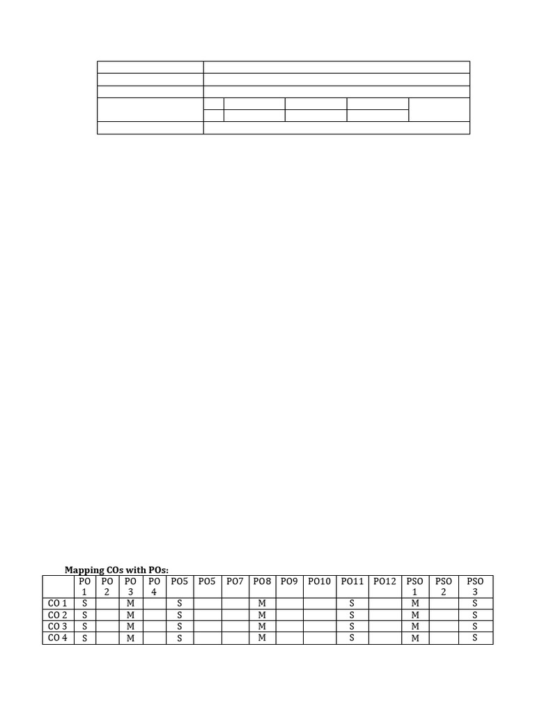 Syllabus Ist Year | PDF | Object Oriented Programming | Inheritance (Object Oriented Programming)