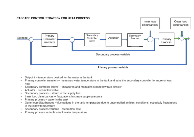 Process Automation Assignment 3 | PDF