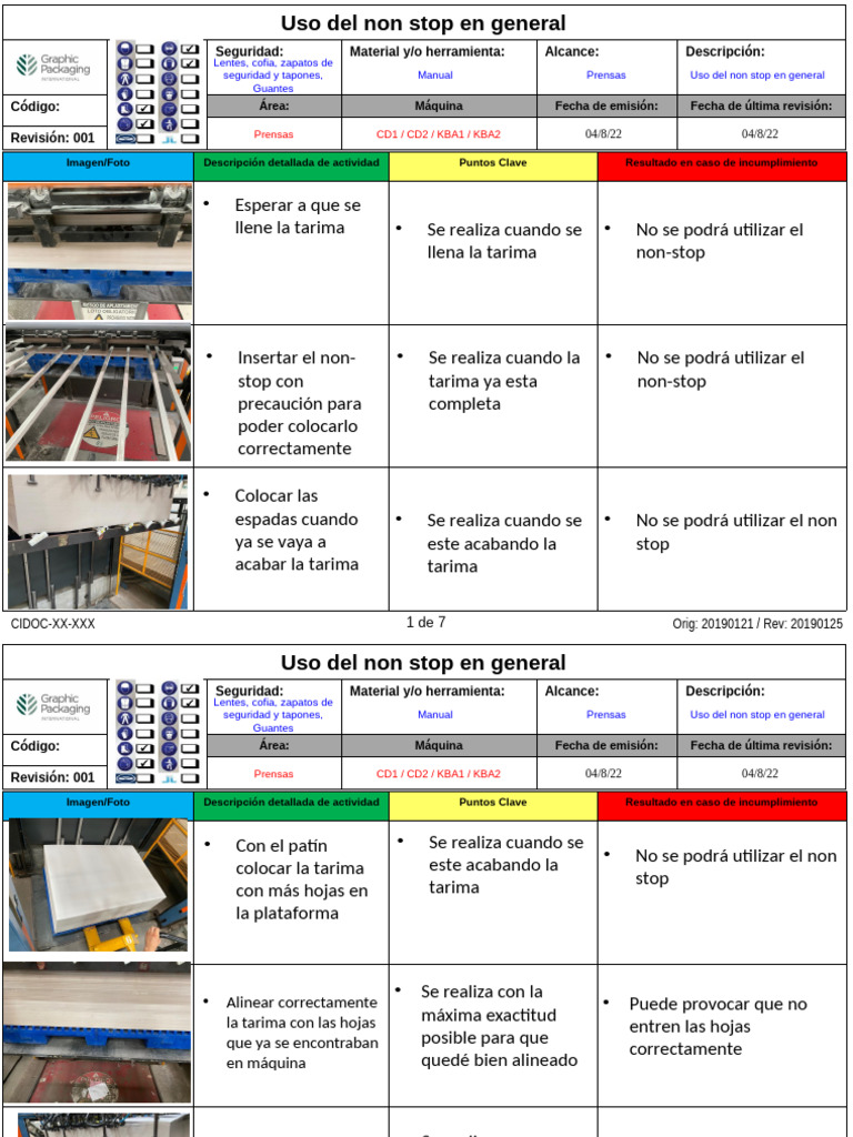 MPA Uso Del Non Stop en General | PDF