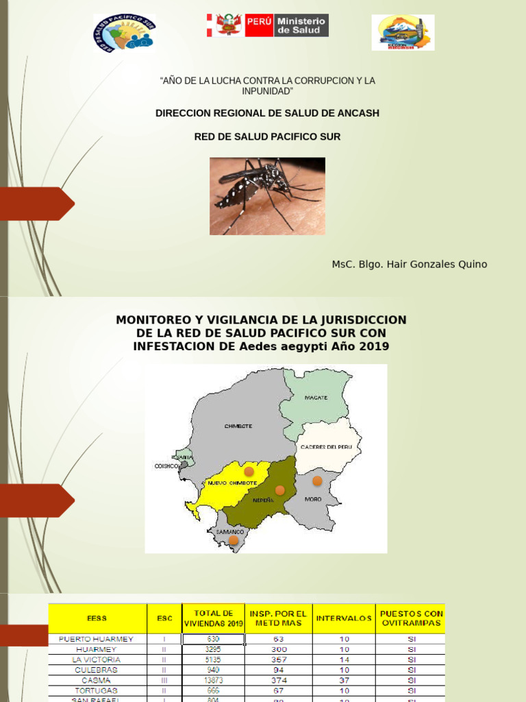 Expo Control | PDF | Insectos y humanos