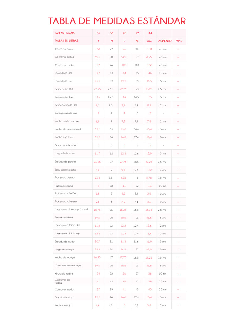 Tabla de Medidas Estándar España | PDF