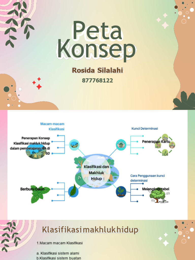 Peta Konsep Ipa | PDF