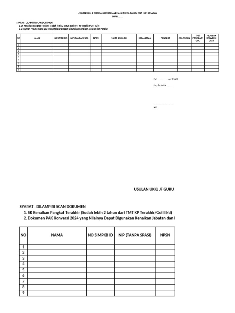 Form Usulan Non Sasaran UKKJ JF Guru Tahun 2025 | PDF