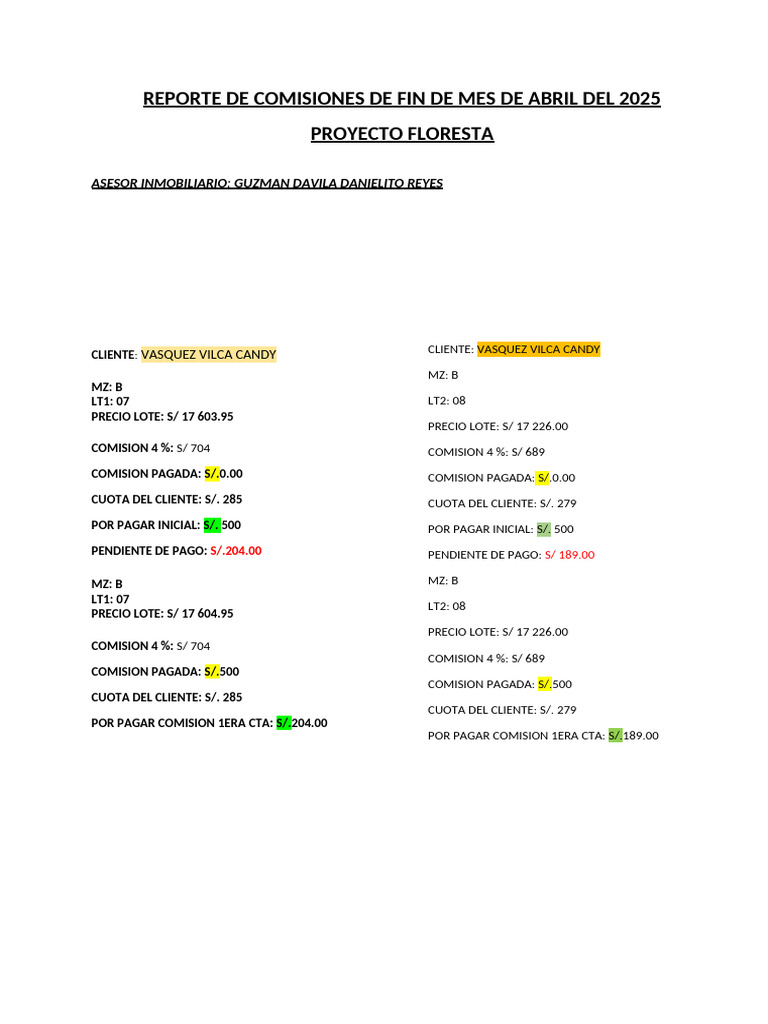 Reporte de Comisiones de Fin de Mes de Abril de 2025 Danielito Reyes Guzman Davila | PDF
