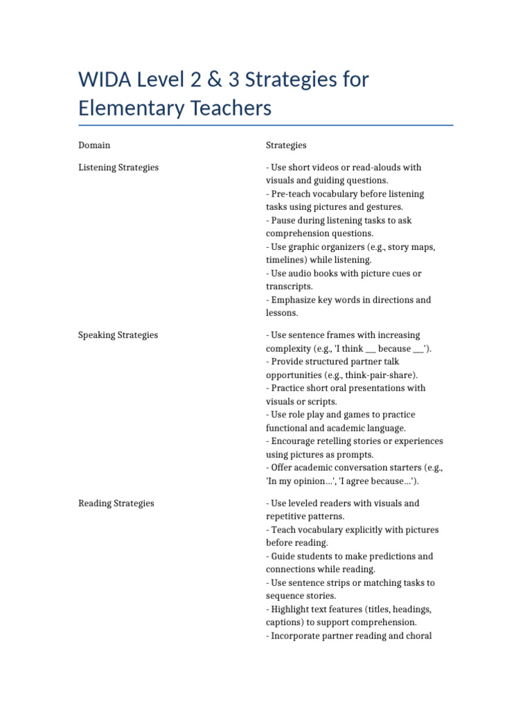 WIDA Level 2 & 3 Teaching Strategies | PDF | Reading Comprehension ...