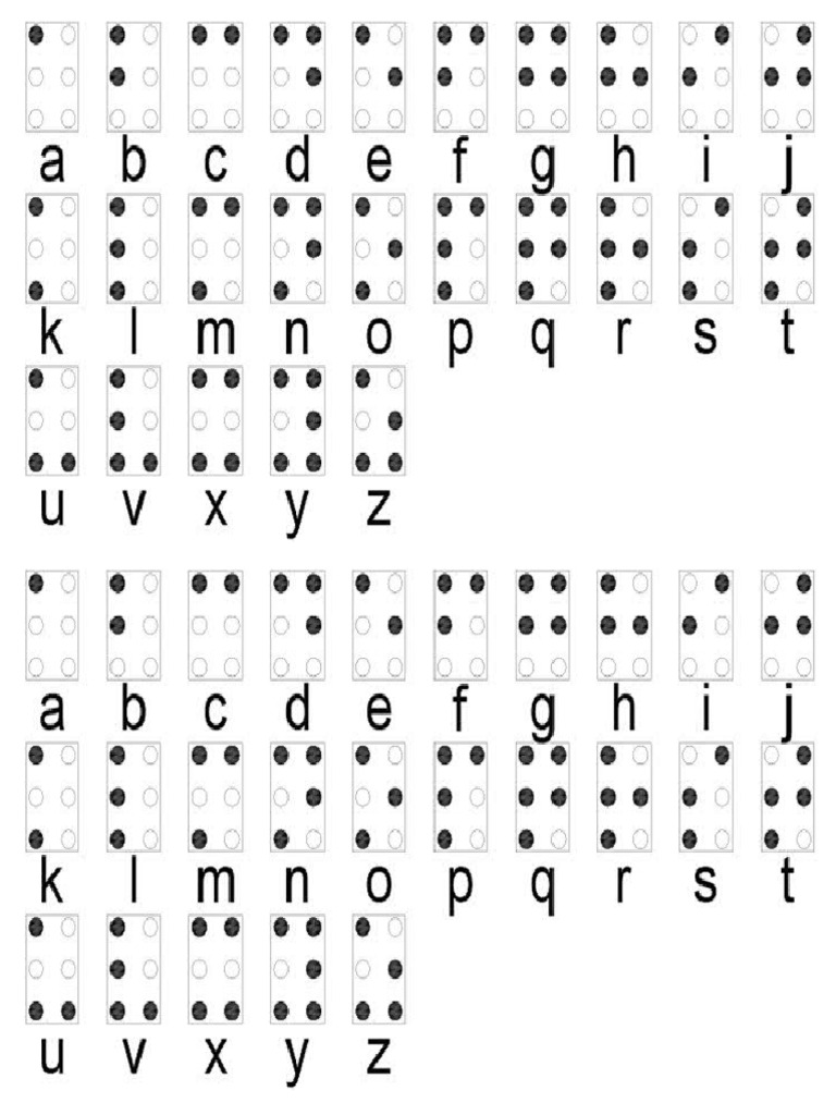 Abecedario Braille | PDF