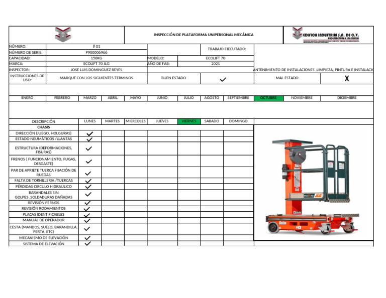 Check List Plataforma Unipersonal | PDF