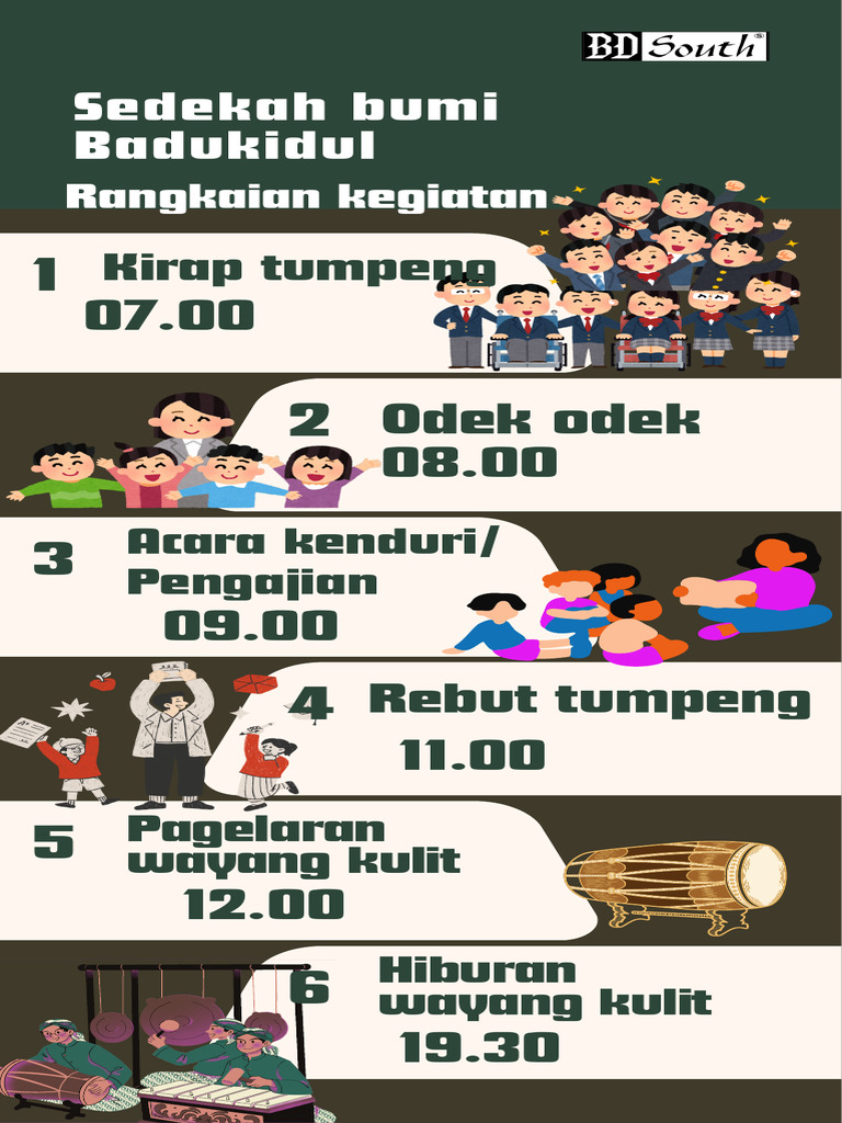 Infografis Cara Melestarikan Budaya Indonesia Ilustrasi Hijau Kelam ...