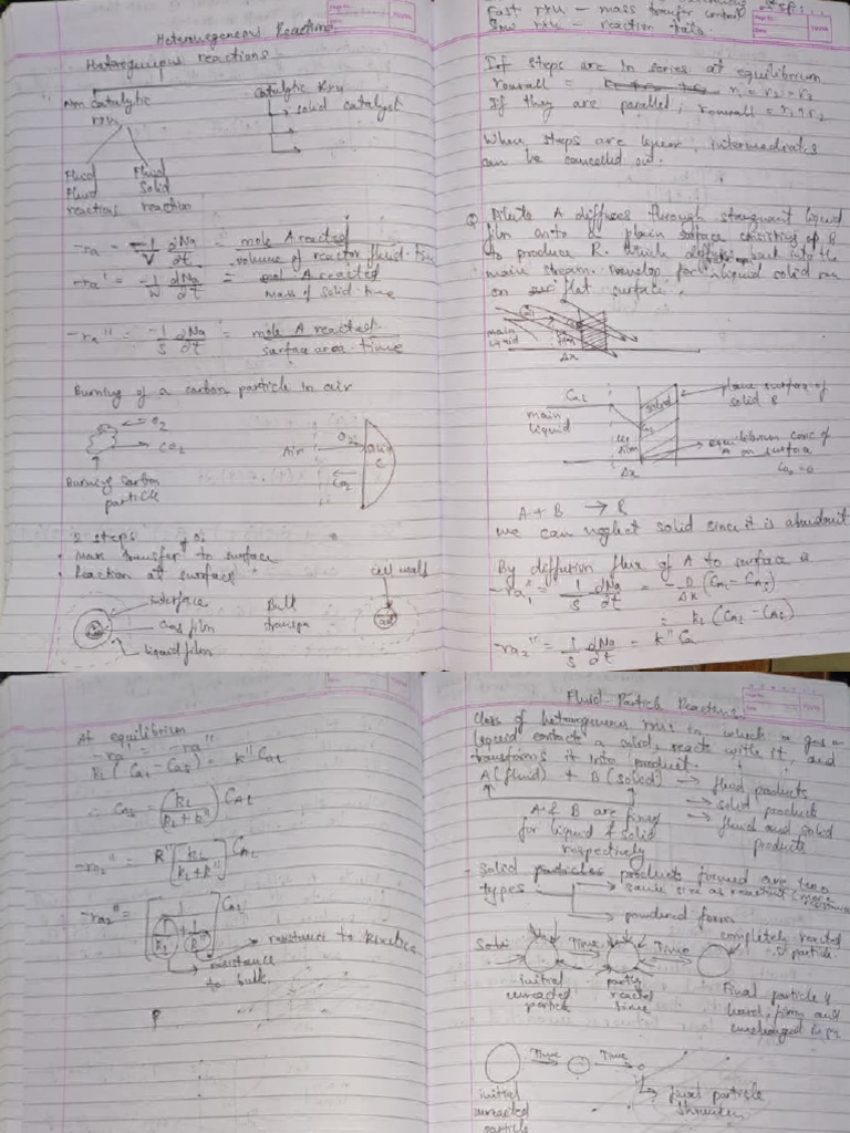 Cre PT 2 Notes | PDF