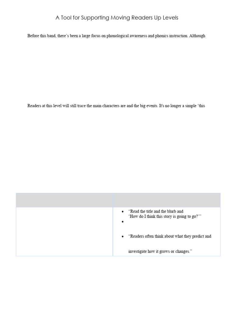 A Tool For Supporting Moving Readers Up Levels - 2021-15-17 | PDF ...