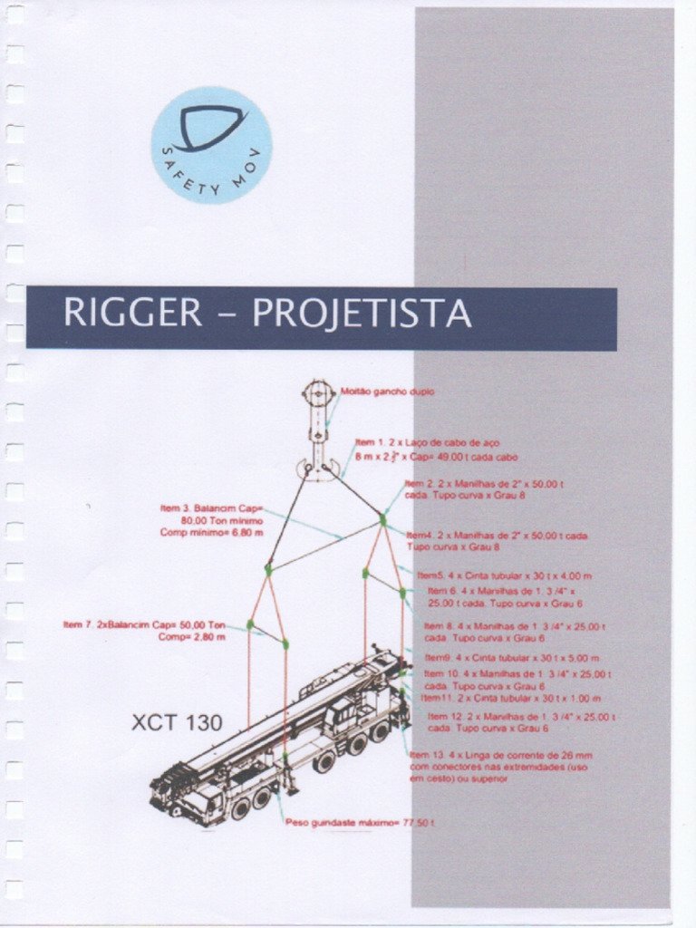 Projeto Rigger | PDF