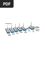 Hot-Dip Galvanizing Standard ASTM-A123 | PDF | Galvanization | Steel