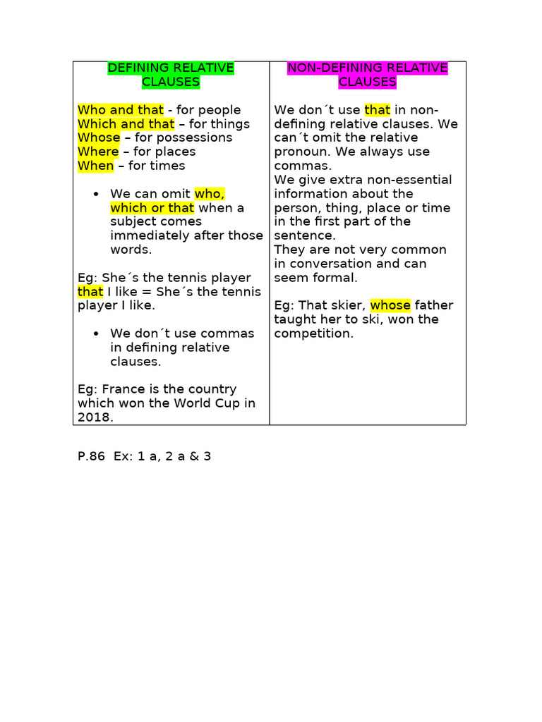 DEFINING RELATIVE CLAUSES and NON - DEFINING RELATIVE CLAUSES | PDF