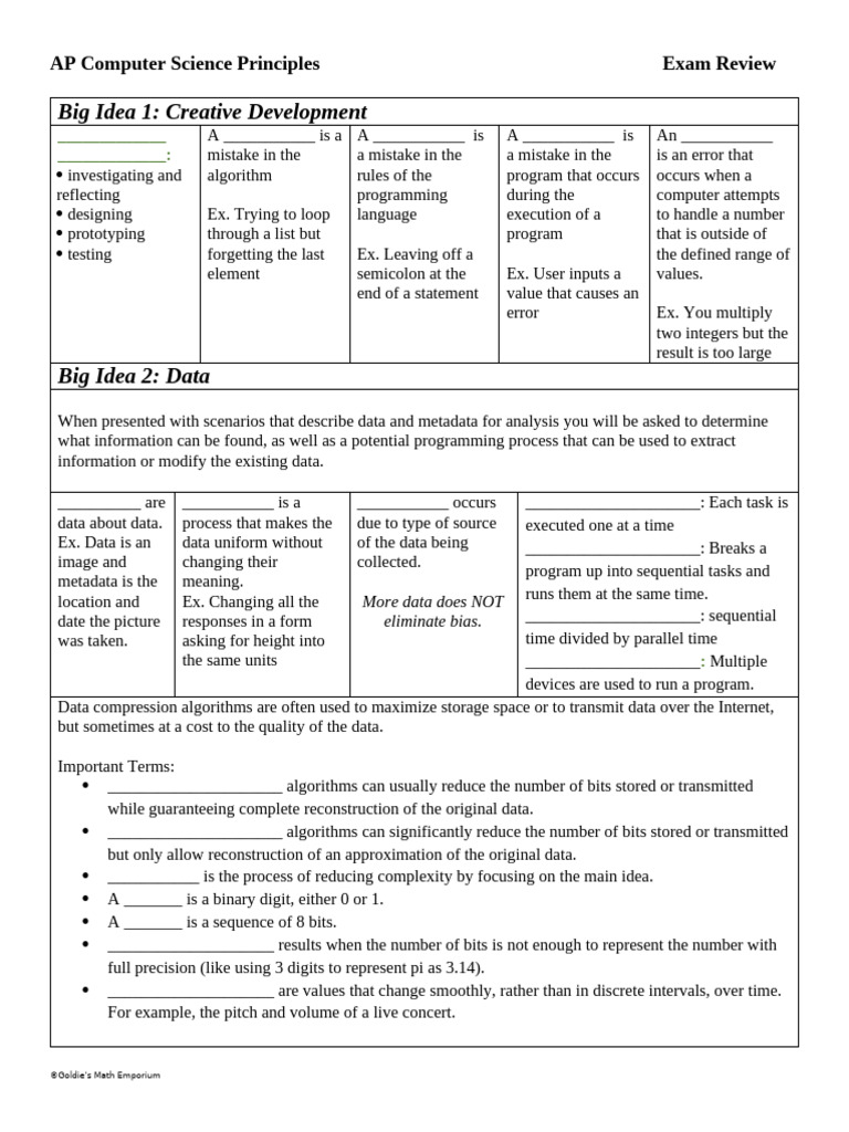 AP CSP Crunch Sheet - BLANK | PDF | Encryption | Time Complexity