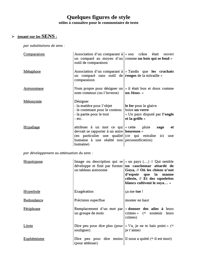 Figures de style en poésie | PDF | Rime dans la poésie | Techniques de ...