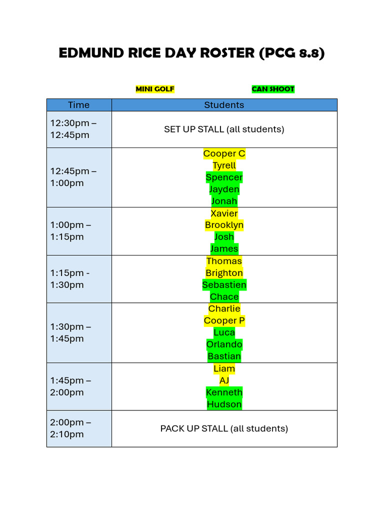 Edmund Rice Day Roster 2025 | PDF