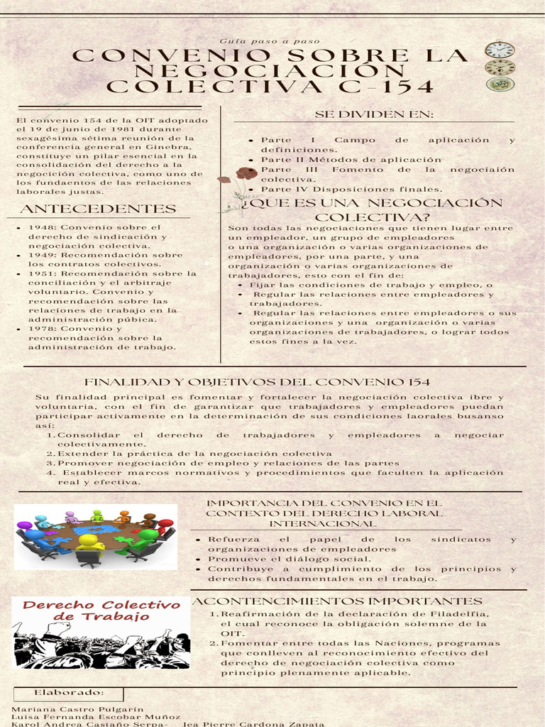 Convenio 154 | PDF | Organización Internacional del Trabajo | Derecho laboral