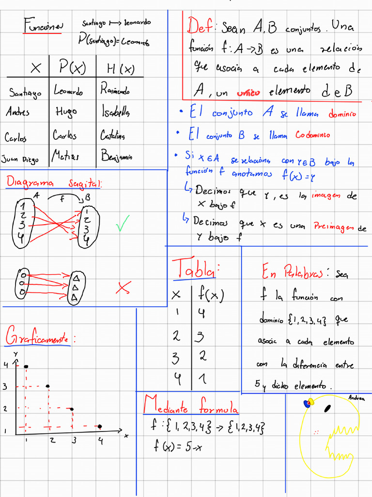 Funciones 250423 100440 | PDF