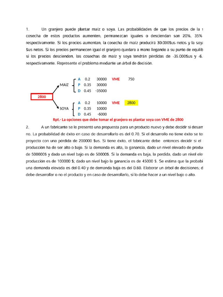 Practica 2 IO2 | PDF