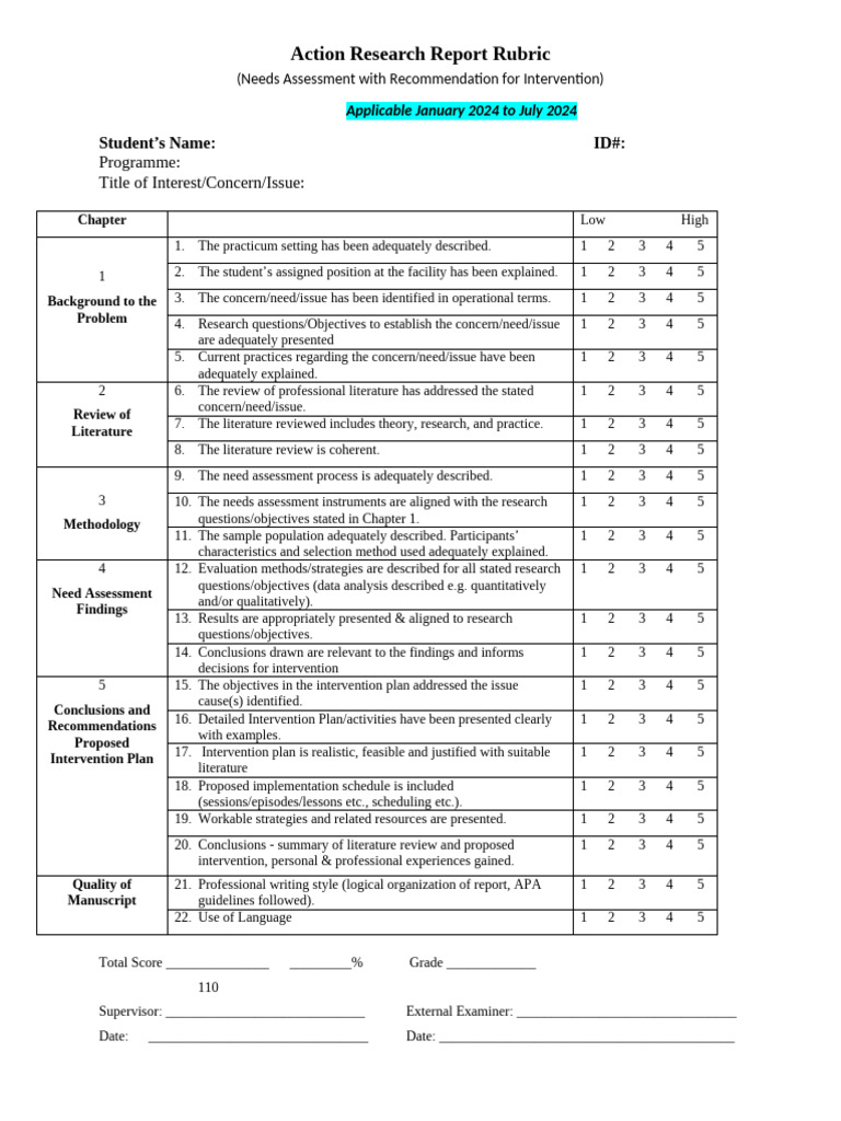 Final Research Report Rubric | PDF | Methodology | Science