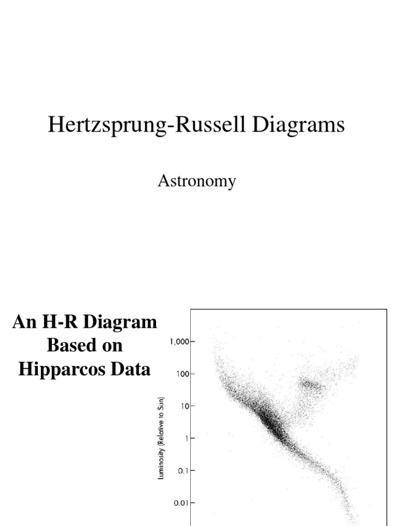 H R Diagrams | PDF