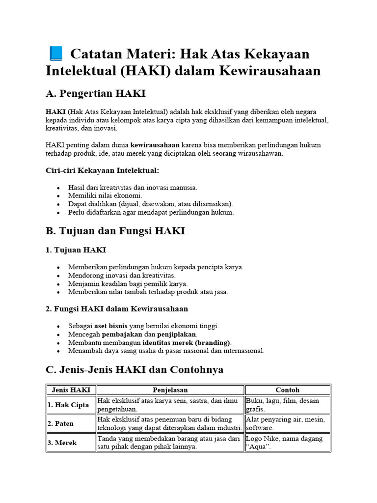 Jenis-Jenis HAKI dalam Kewirausahaan | PDF