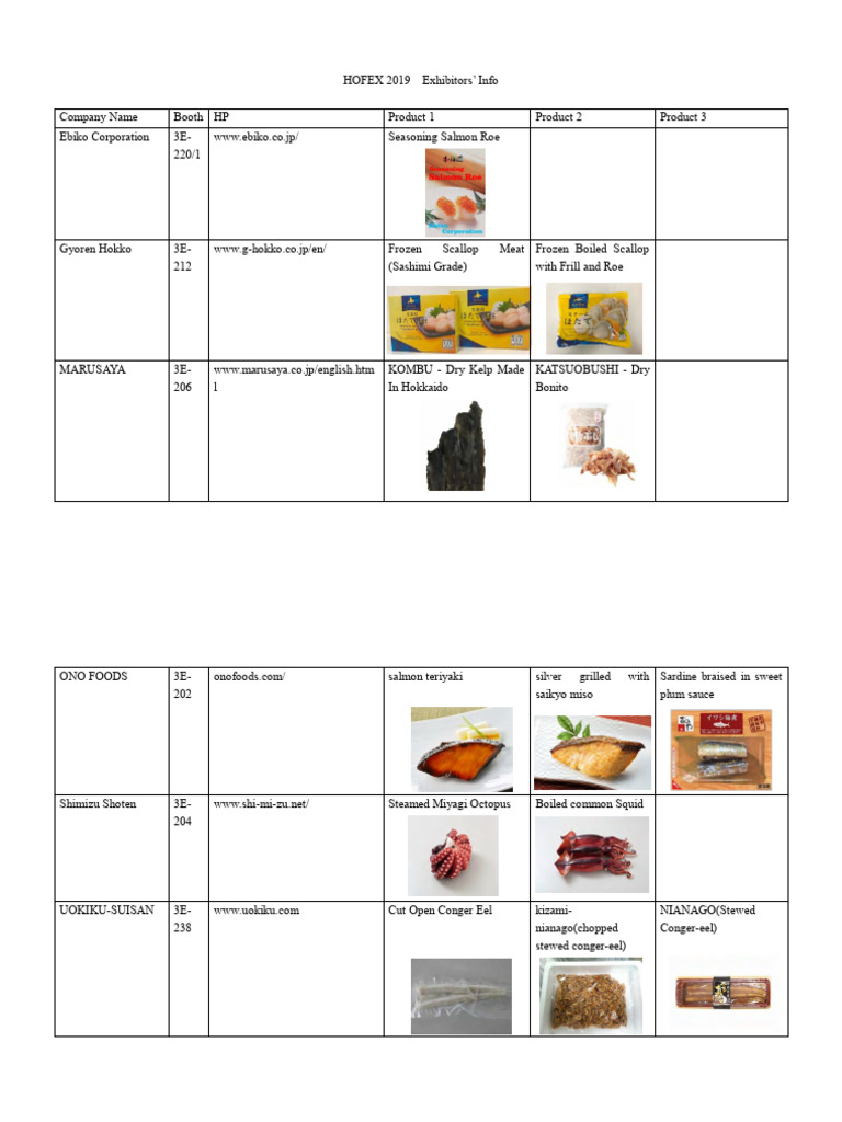 Catalogue Jetro Hofex2019 | PDF | Tofu | Foods