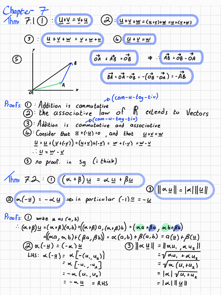 Algebra Proofs Nov Exam - 241028 - 230031 | PDF