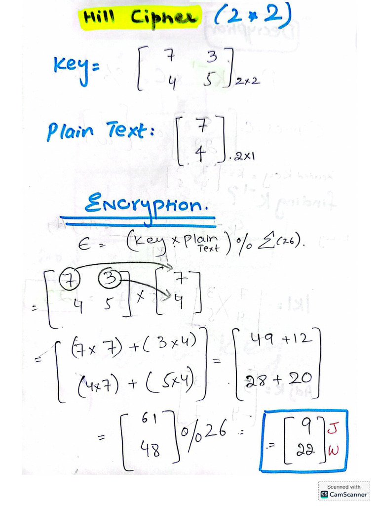 Hill Cipher 2 by 2 (Handwritten Notes) | PDF