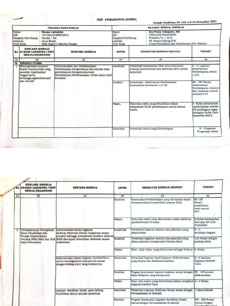 Skp 2021 Norma Lestaluhu Compressed Compressed Pdf