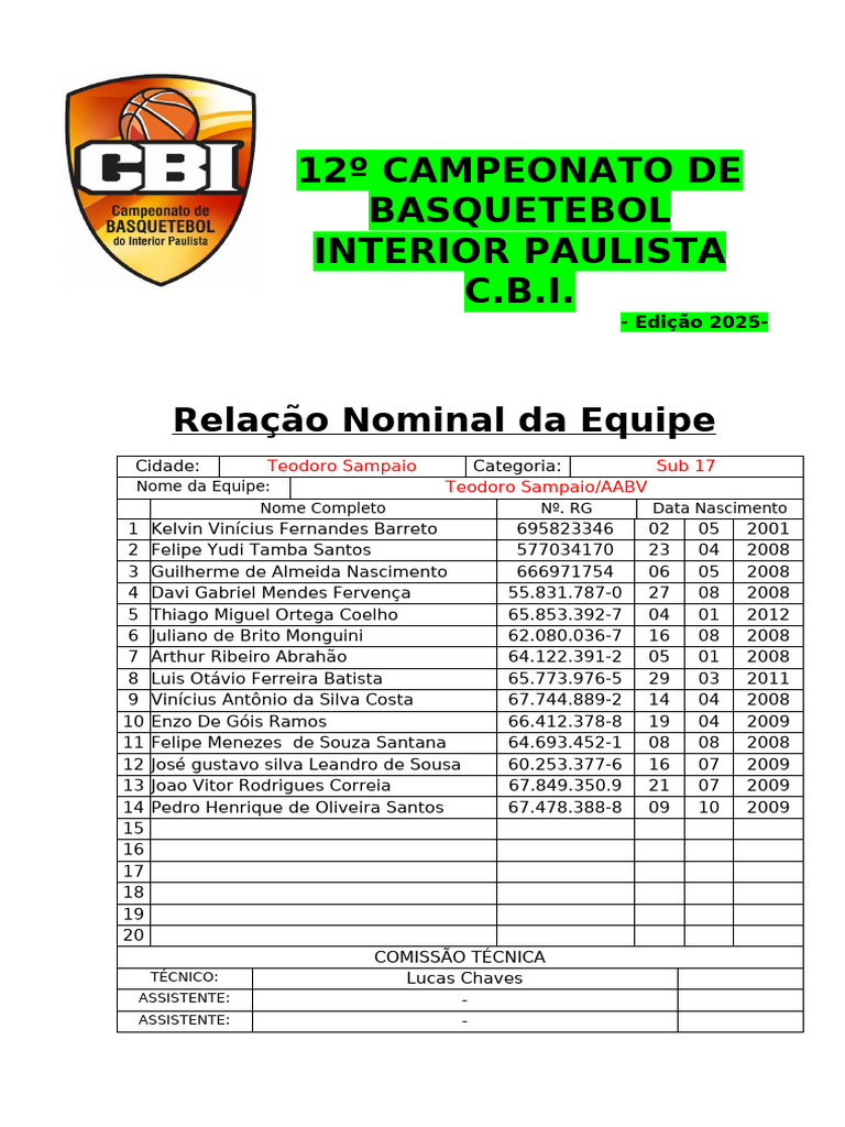 Relação Nominal da Equipe | PDF