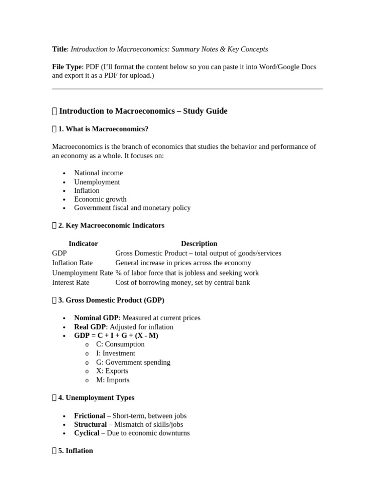 Introduction To Macroeconomics - Study Guide | PDF